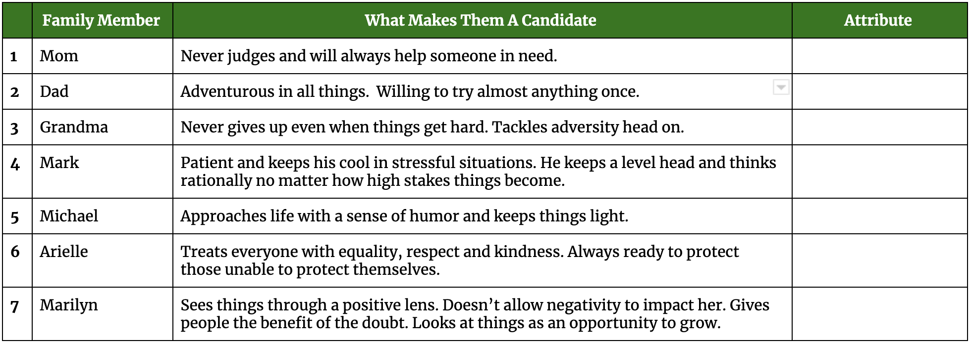 How to Create Your Family’s Core Values – Chief Operating Mommy