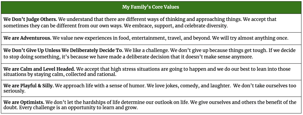How to Create Your Family’s Core Values – Chief Operating Mommy